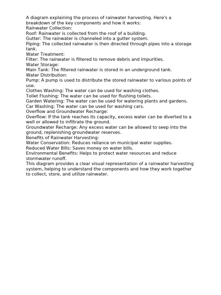 Rainwater Harvesting System Diagram | PDF