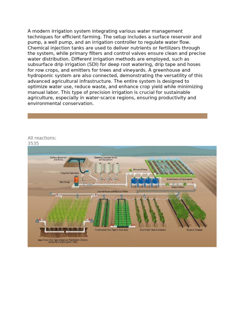 A Modern Irrigation System Integrating Various Water Management ...