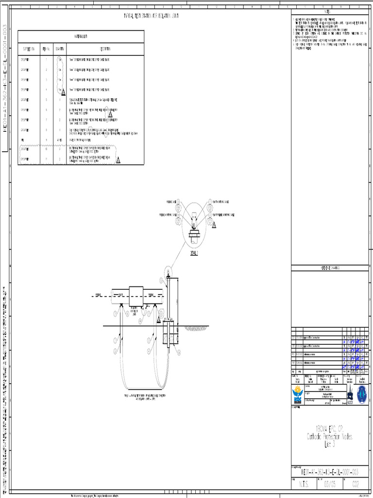 Ke01 A1 362 K3 e DL 0001 003 - C02 - en | PDF