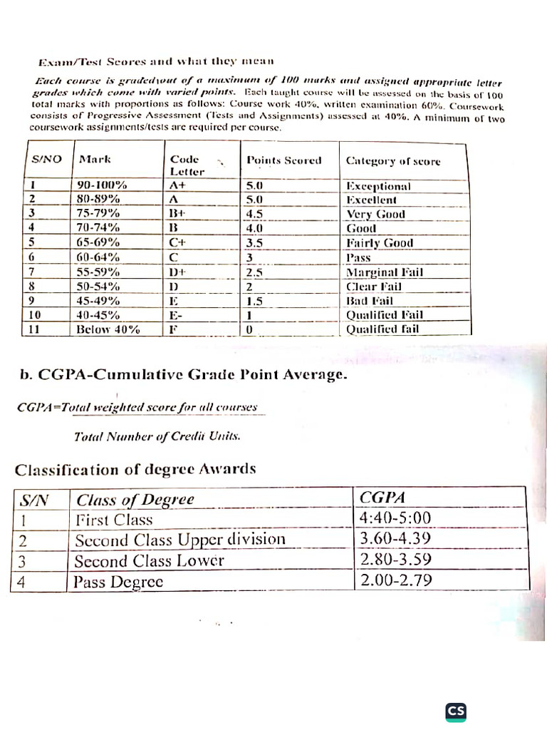 Grading Scale & Cgpa Interpretation | PDF