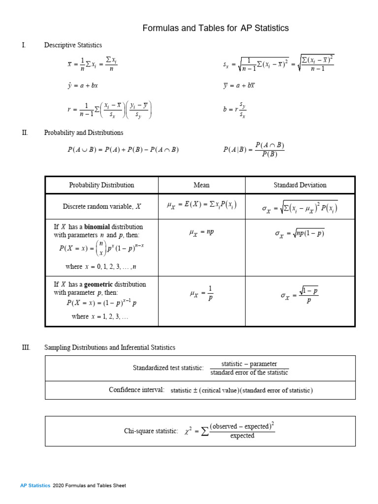 Statistics-Formula-Sheet-And-Tables-2020 Kopyala | PDF | Probability ...