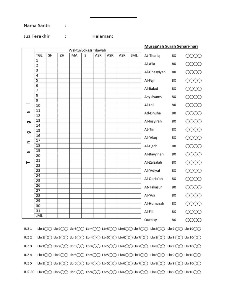 Table Tilawah Dan Muraja'Ah | PDF | Islamic Texts | Quran