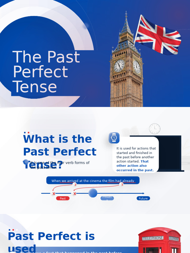 01 - Slides Animados - Past Perfect | PDF | Perfect (Grammar ...