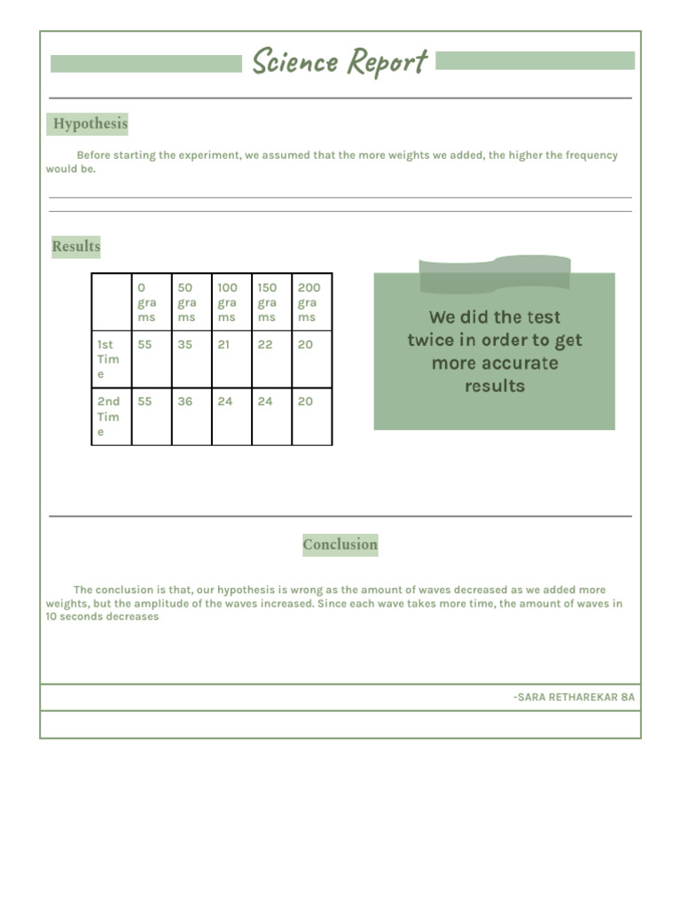Aesthetic Green Google Doc Notes Template | PDF