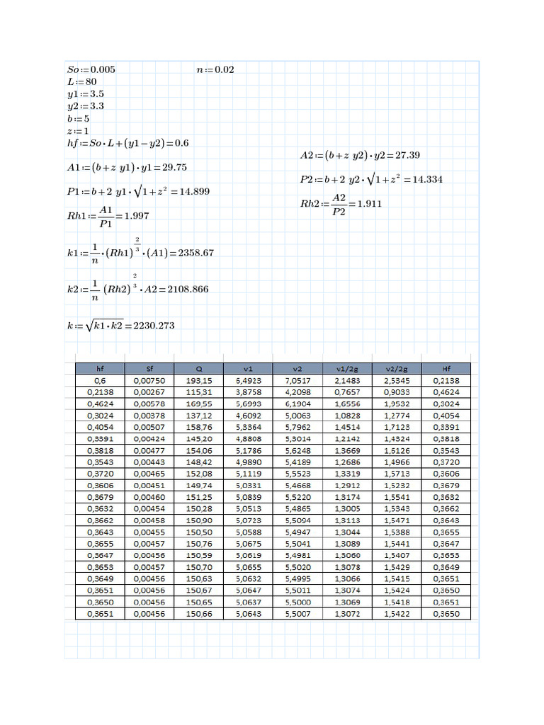 Resoluion del ejercico 1 (3) | PDF
