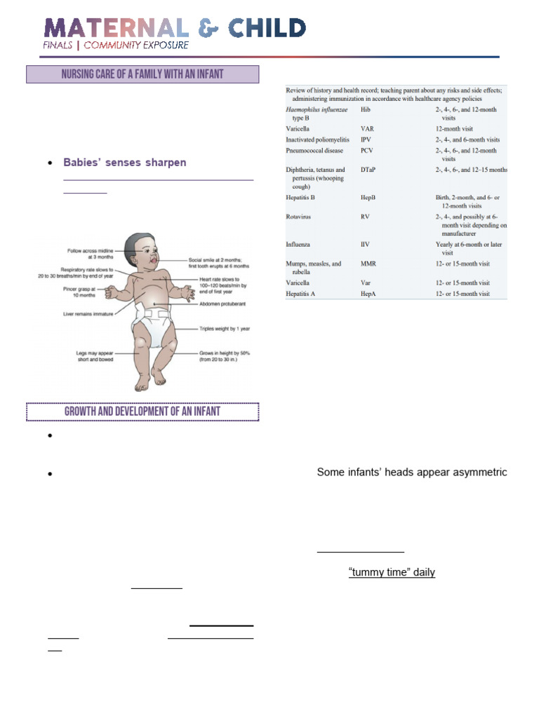 MCN Infant Developmental Stage | PDF | Infants | Anatomical Terms Of Motion