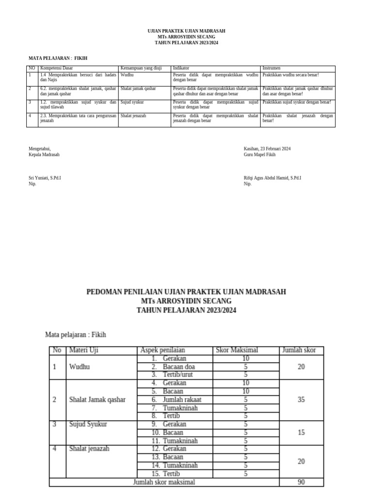 Materi Ujian Praktik Fikih 2023-2024 | PDF
