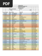 IGCSE 2025 Time Table | PDF