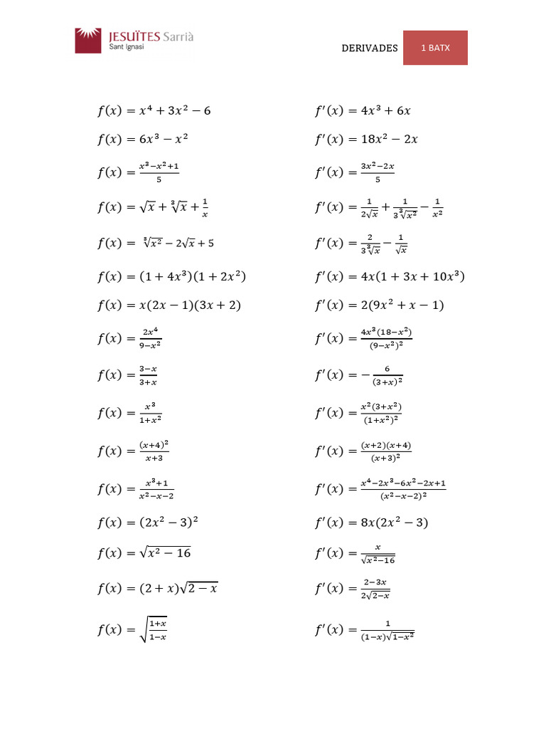 Exercicis Derivades | PDF