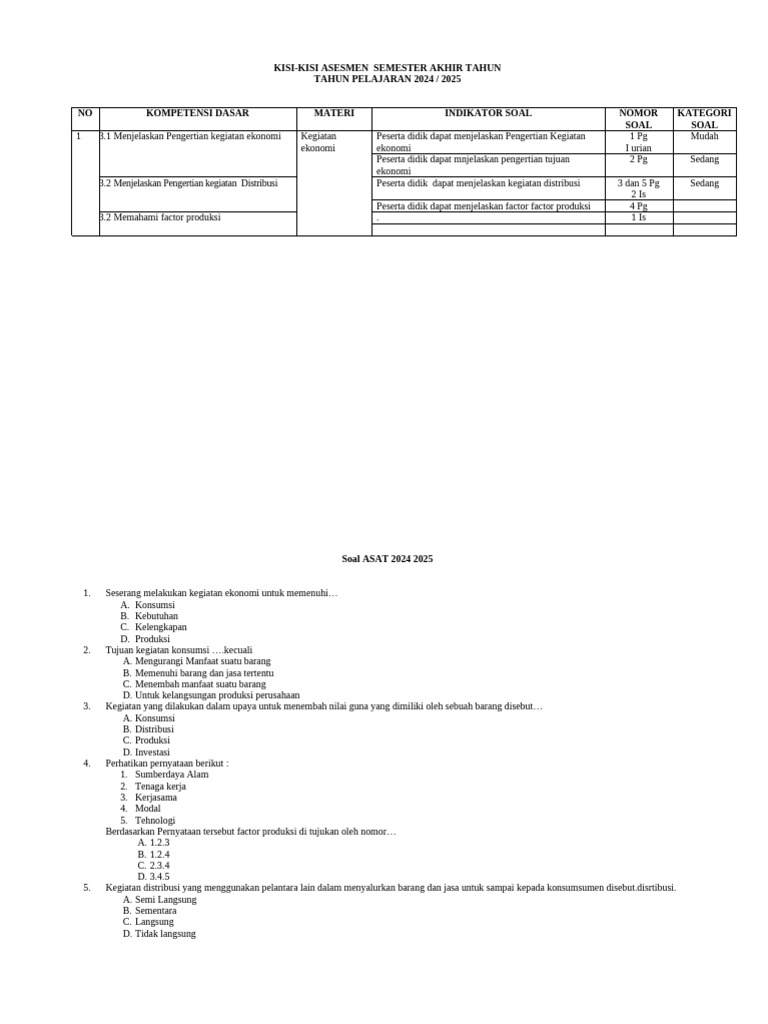 soal ASAT MGMP 2025 | PDF