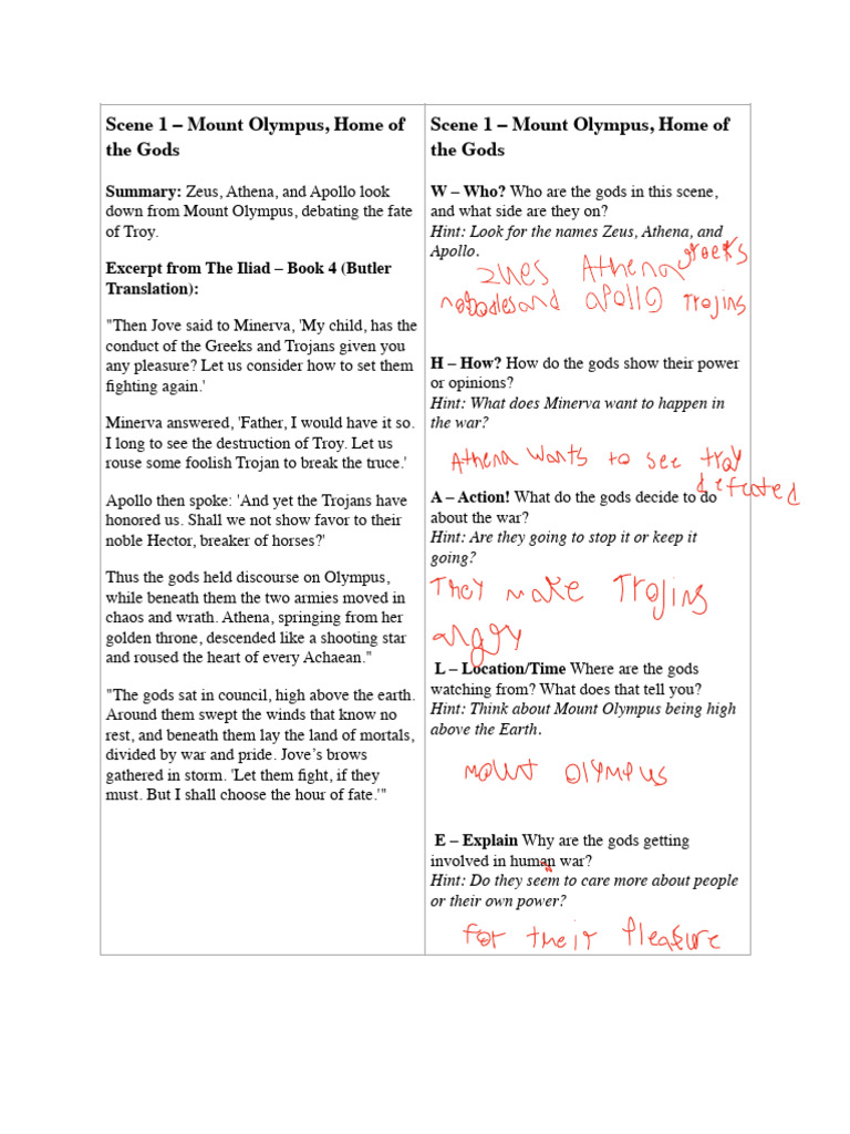 Gods Debate Fate of Troy in Iliad | PDF | Hector | Achilles
