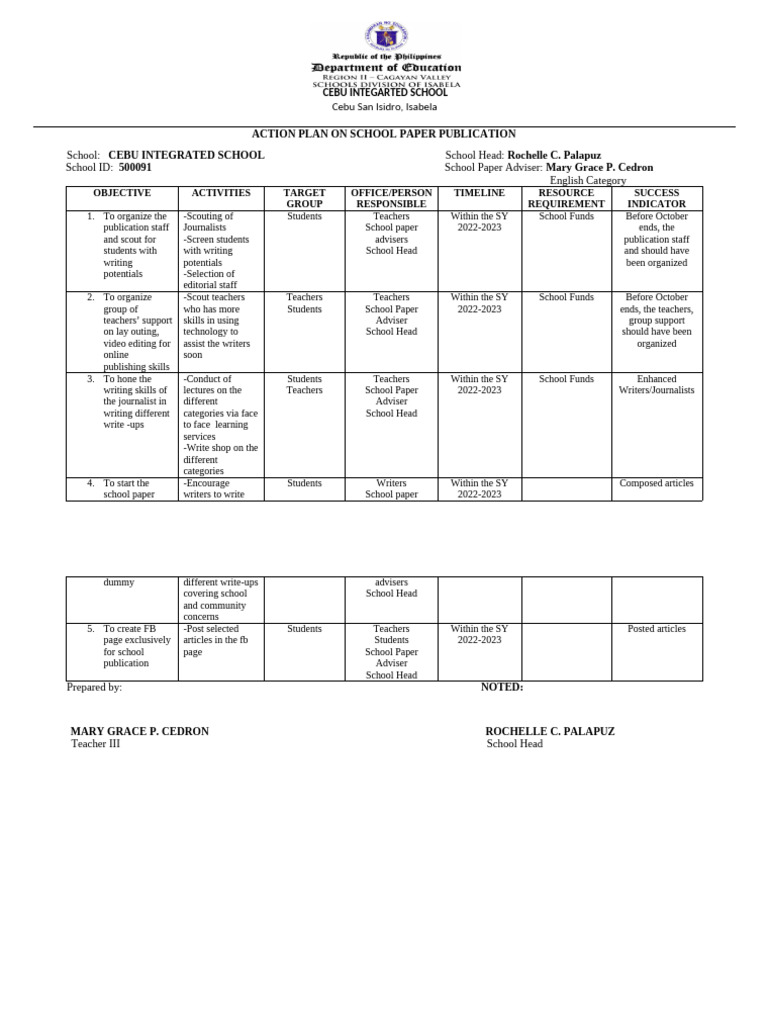 Action-Plan-on-School Paper Publication 2023 | PDF