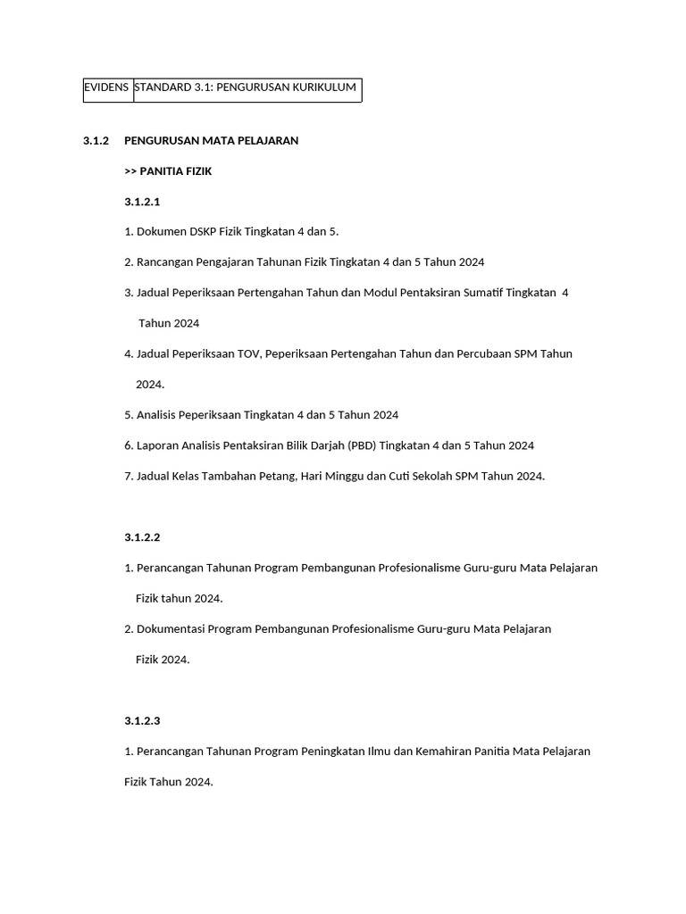 EVIDENS STANDARD 3.1 PENGURUSAN KURIKULUM 2024 | PDF
