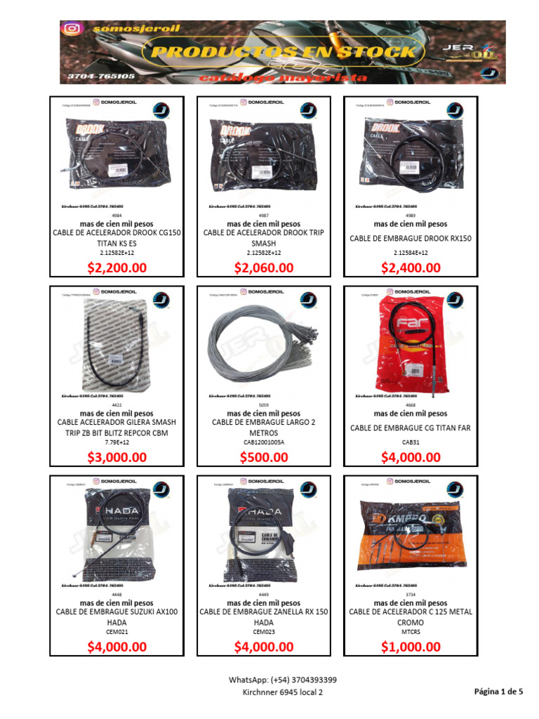 Catalogo de Cables | PDF