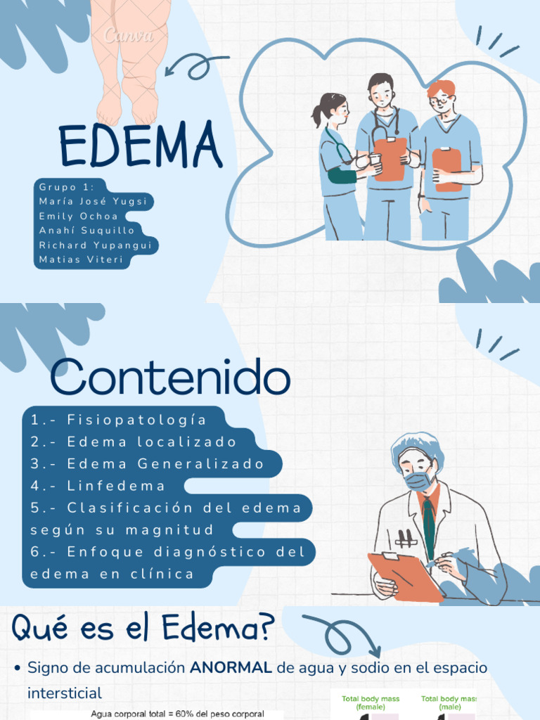 Clasificación y fisiopatología del edema | PDF | Edema | Sistema ...