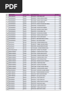 Siinqee Bank Branches List | PDF