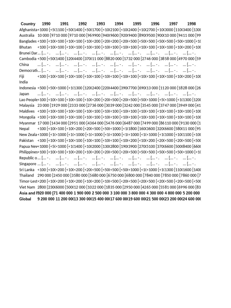 Data Table (5) | PDF