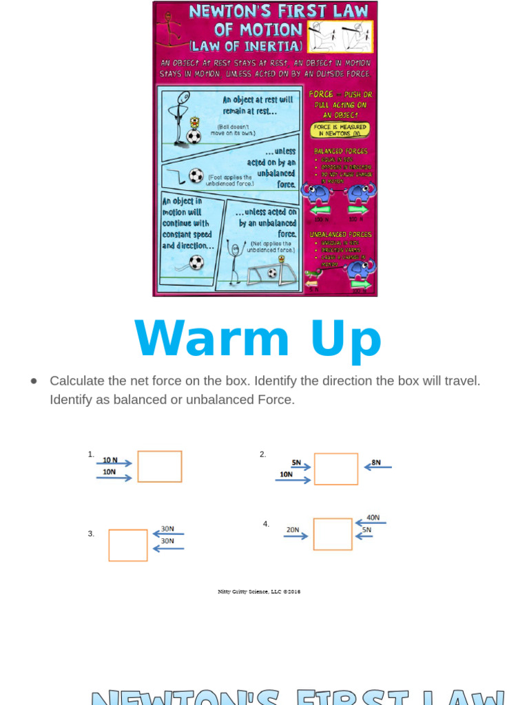 Newtons_First_Law_of_Motion_Doodle_Notes---POWERPOINT | PDF