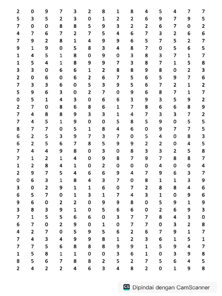 Tes Psi Pauli Krepelin | PDF