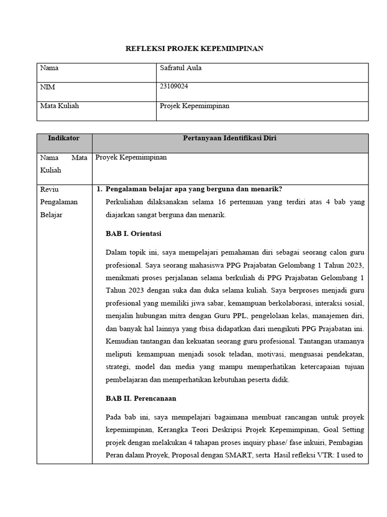 Refleksi Projek Kepemimpinan Mahasiswa | PDF