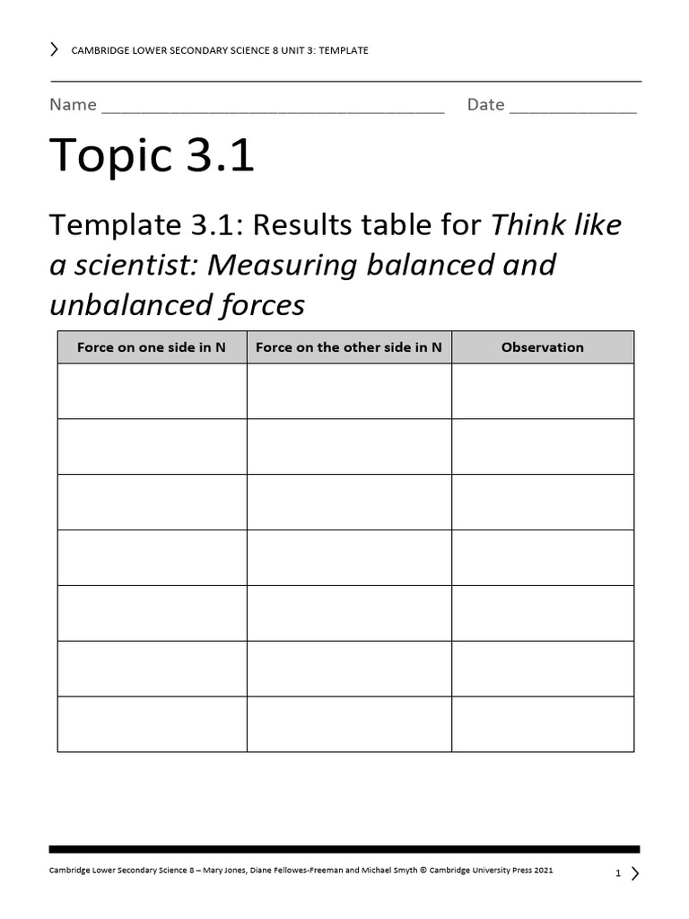 S8 Templates Unit 3 | PDF