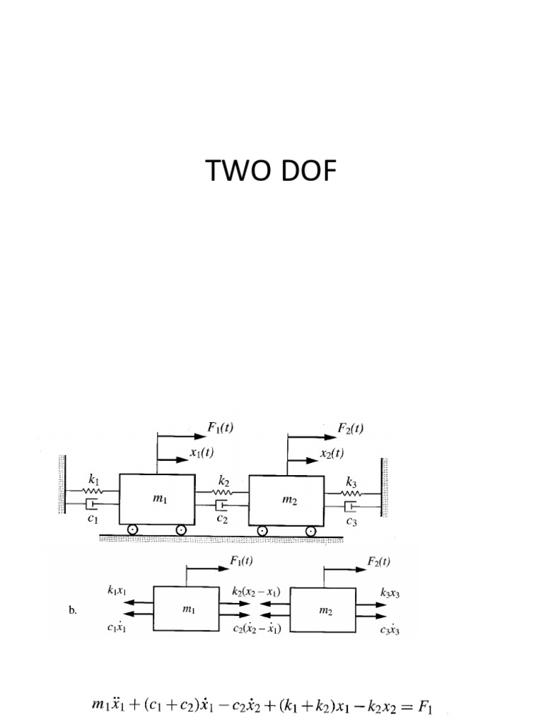 2dof | PDF