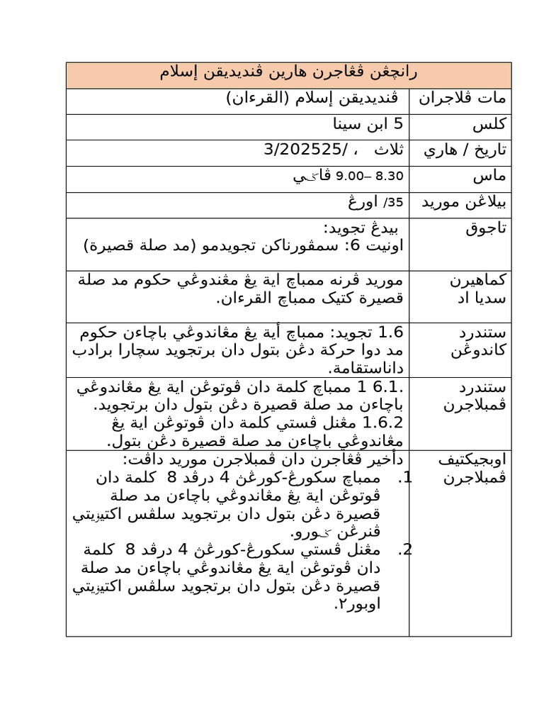 RPH Tajwid T5 M6 (Is) | PDF