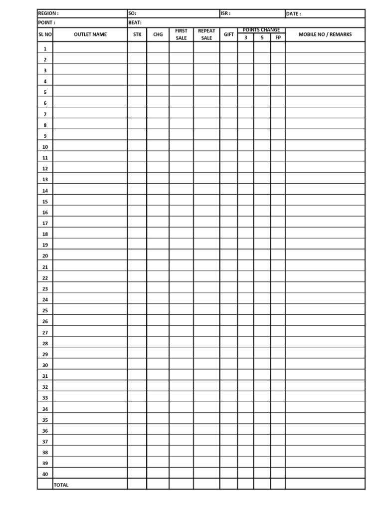 DSR Formate (1) | PDF