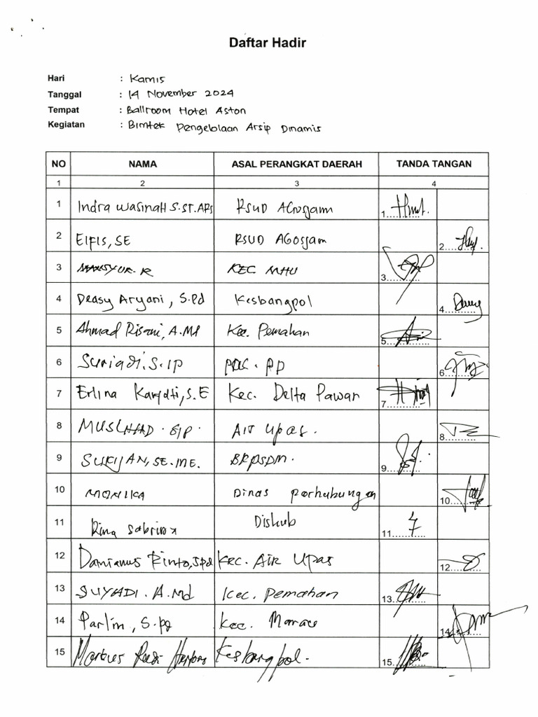 daftar hadir peserta bimtek tanggal 14 nov 2024 | PDF