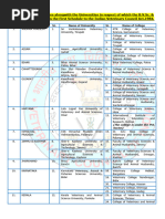 BPT & B.sc. Paramedical Courses Phase-1 Web Options Notification 2024 ...