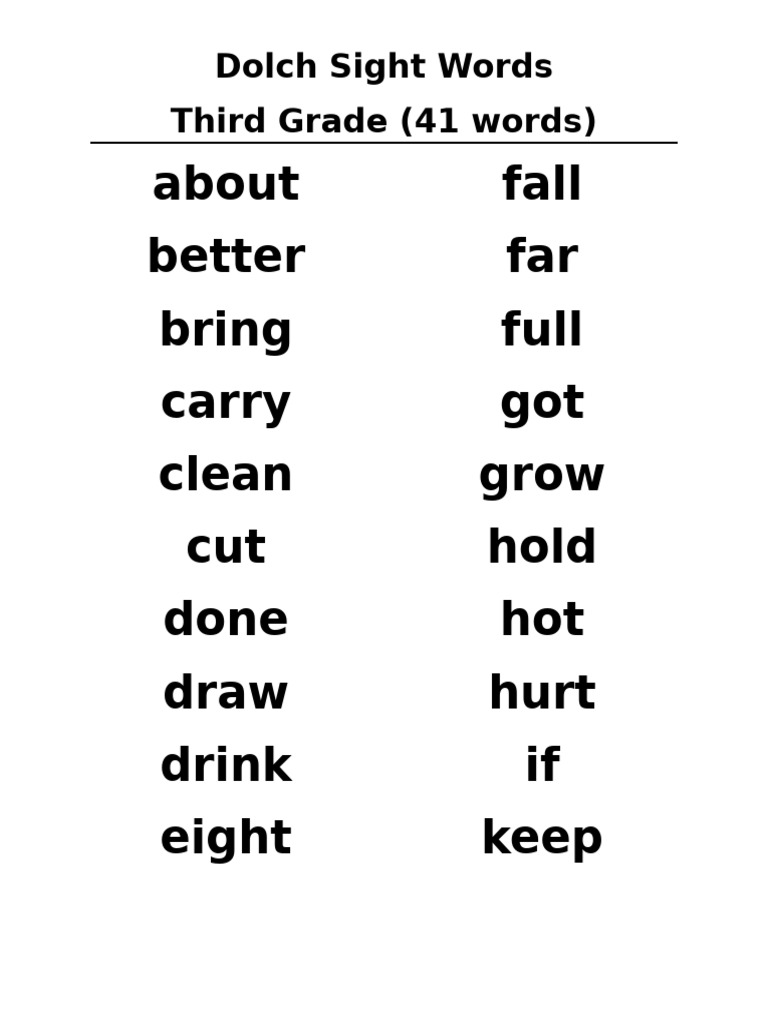 Dolch Sight Words-3rd Grade | PDF