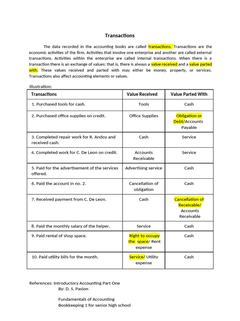 Understanding Accounting Transactions | PDF | Cash | Bookkeeping