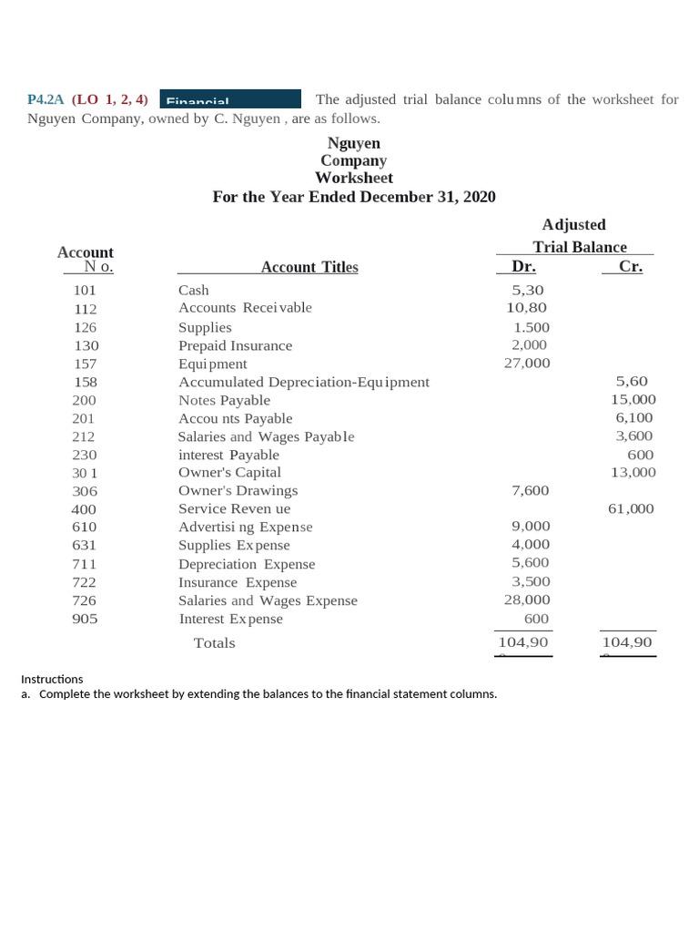 Ch4 Prob 1a Only B (2 Files Merged) | PDF | Expense | Debits And Credits