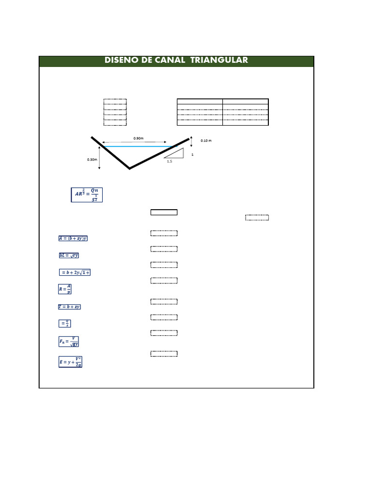 CALCULO DEL CANAL | PDF