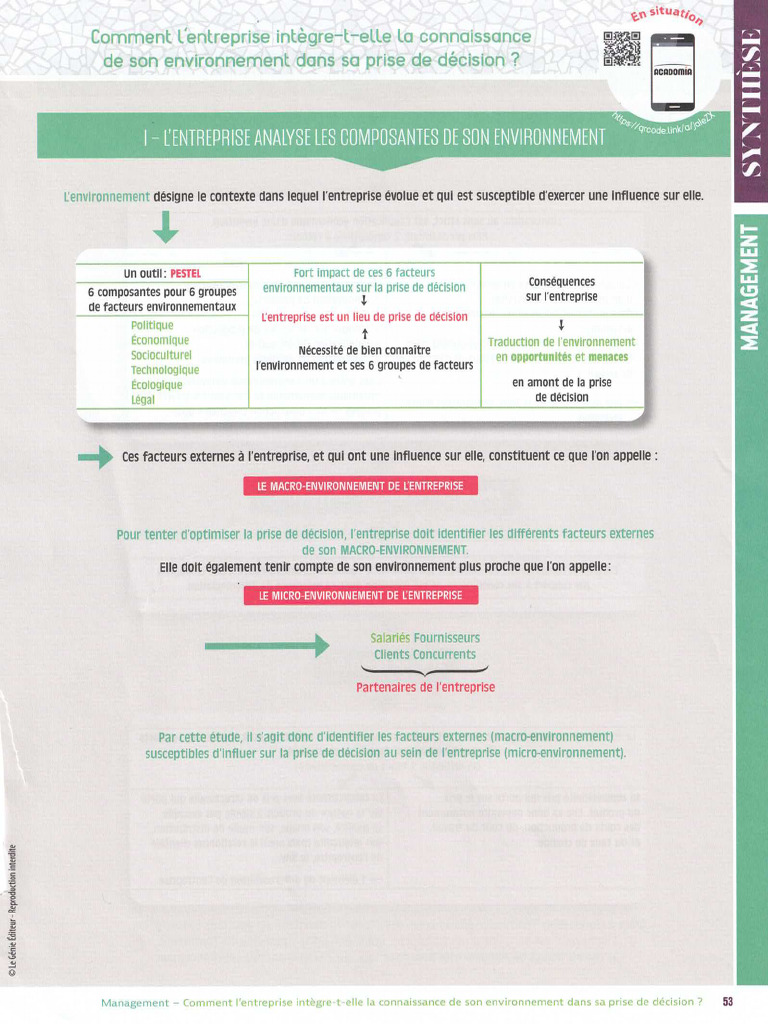 Synthèses Thème 2 | PDF