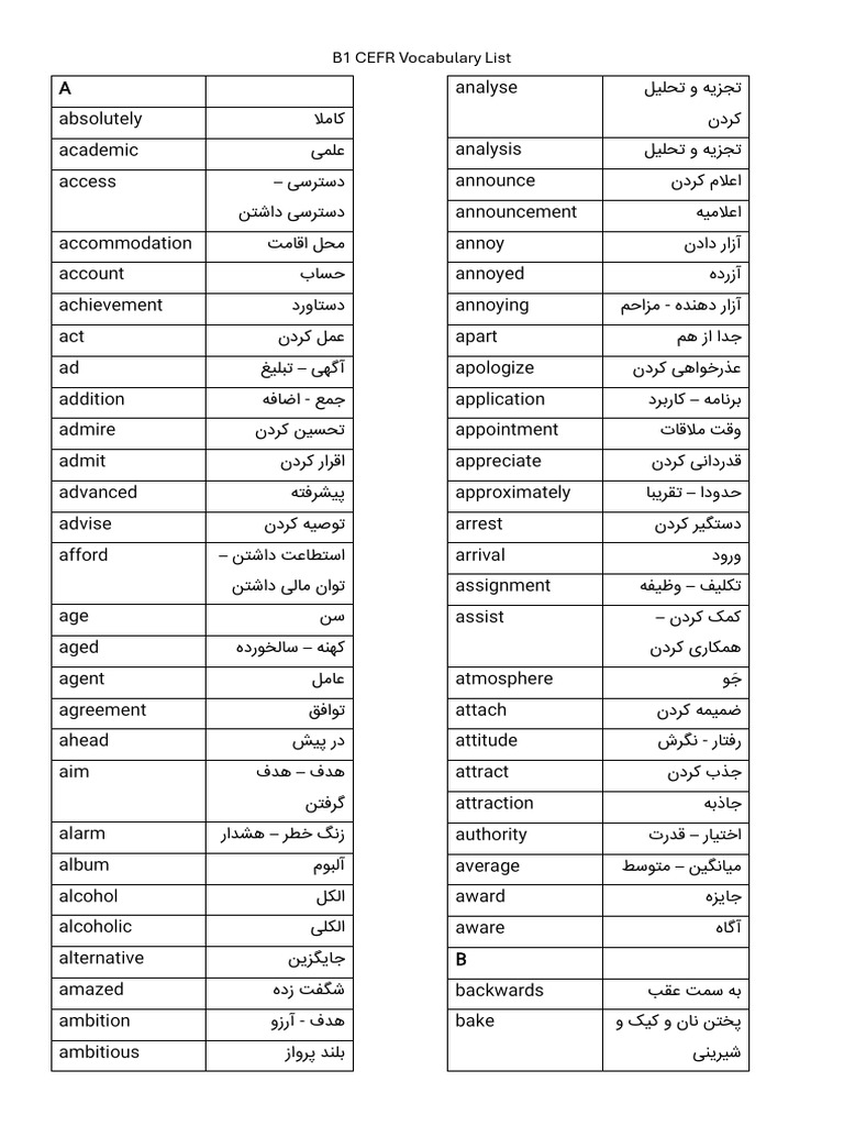 B1 CEFR Vocabulary - Intermediate | PDF