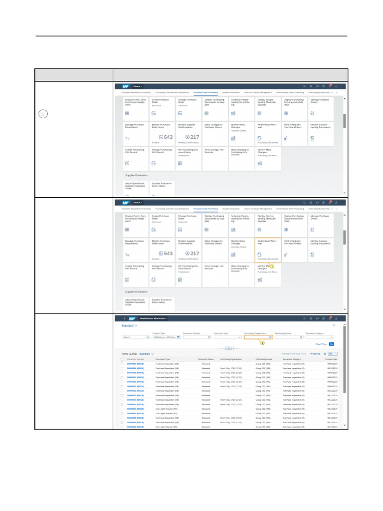Workload Redistribution Tutorial | PDF