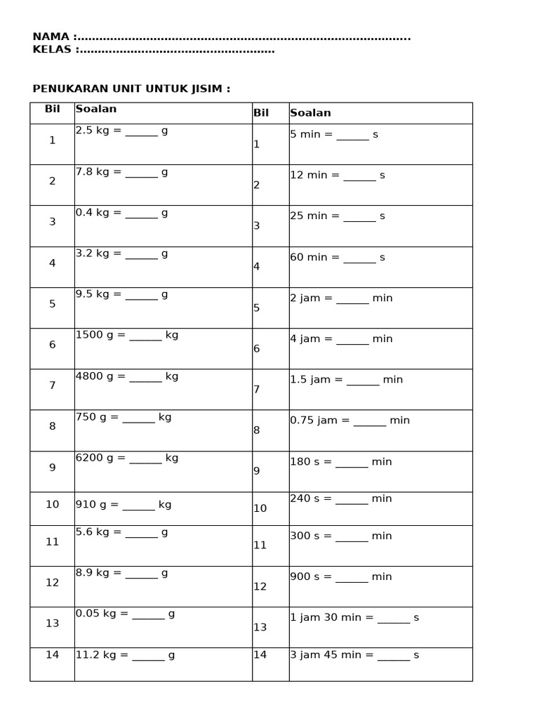 LATIHAN TUKAR UNIT - Jisim Masa Panjang | PDF