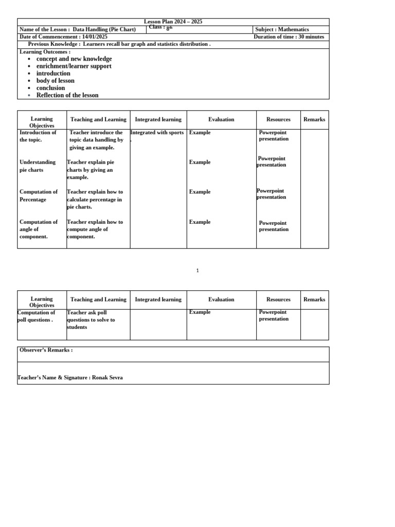 Lesson Plan Format 5th 1 | PDF