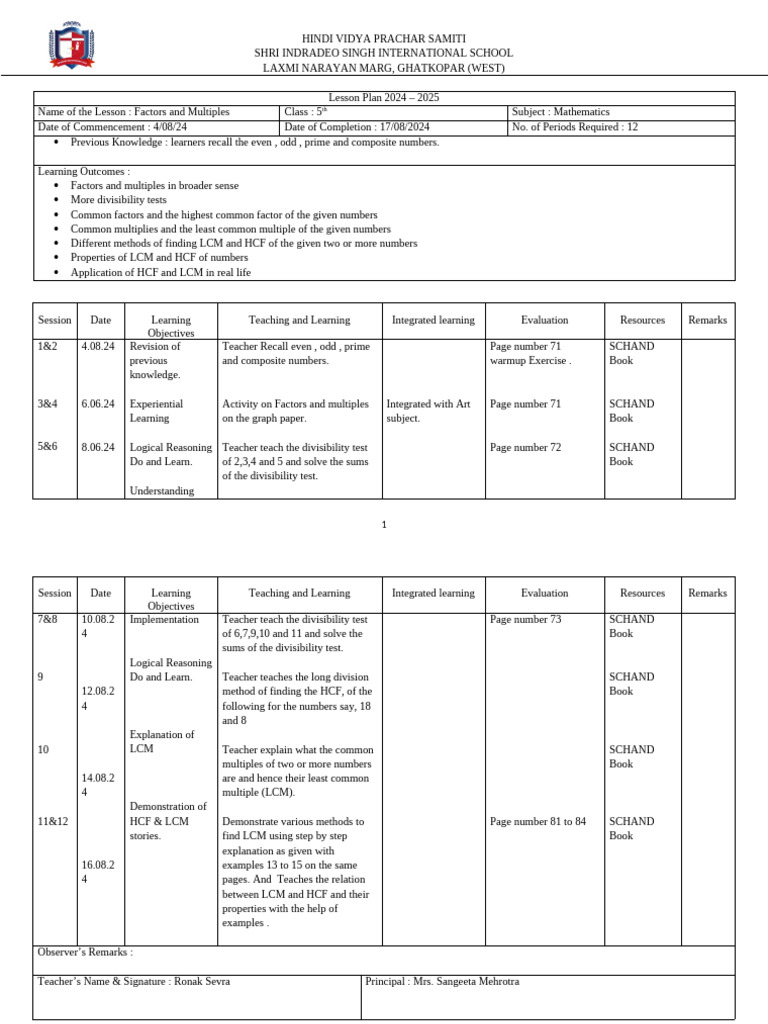 Grade 5 Mathematics Lesson Plan: Factors | PDF | Learning | Teachers