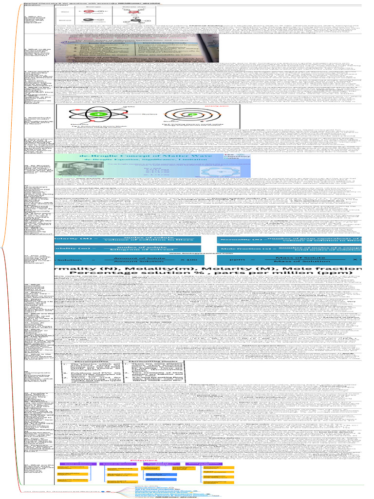 Applied Chemistry B Vvi Questions With Answers | PDF | Chemical Bond | Ionic Bonding