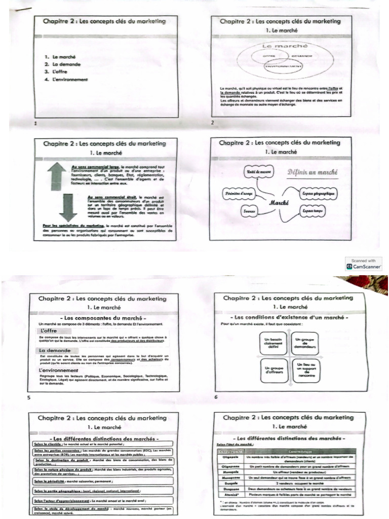 Marketing Chp2 | PDF