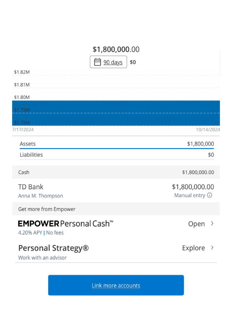 Empower - 2024 10 14 | PDF