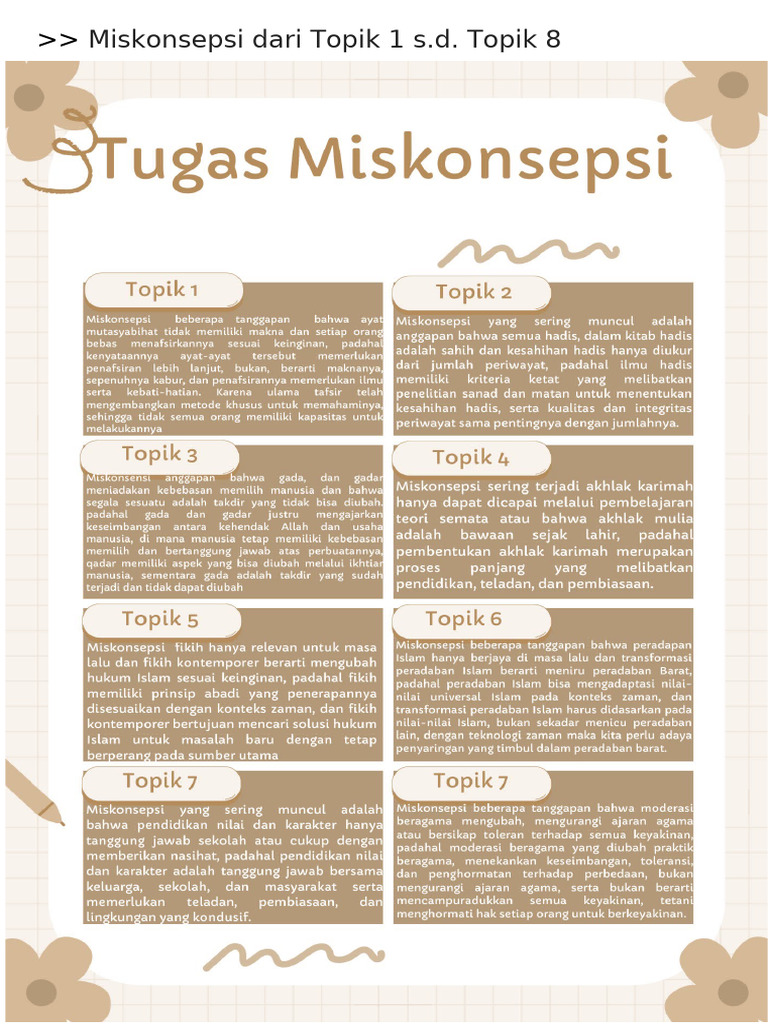 Miskonsepsi Modul Profesional | PDF