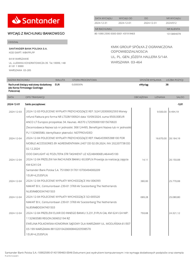 Wyciag 9463 20241231 | PDF