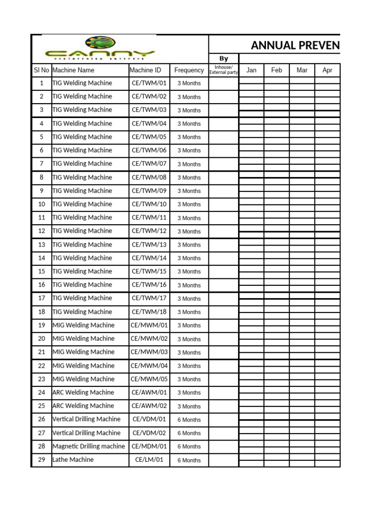 Annual Preventive Maintenance Plan | PDF | Electricity | Joining