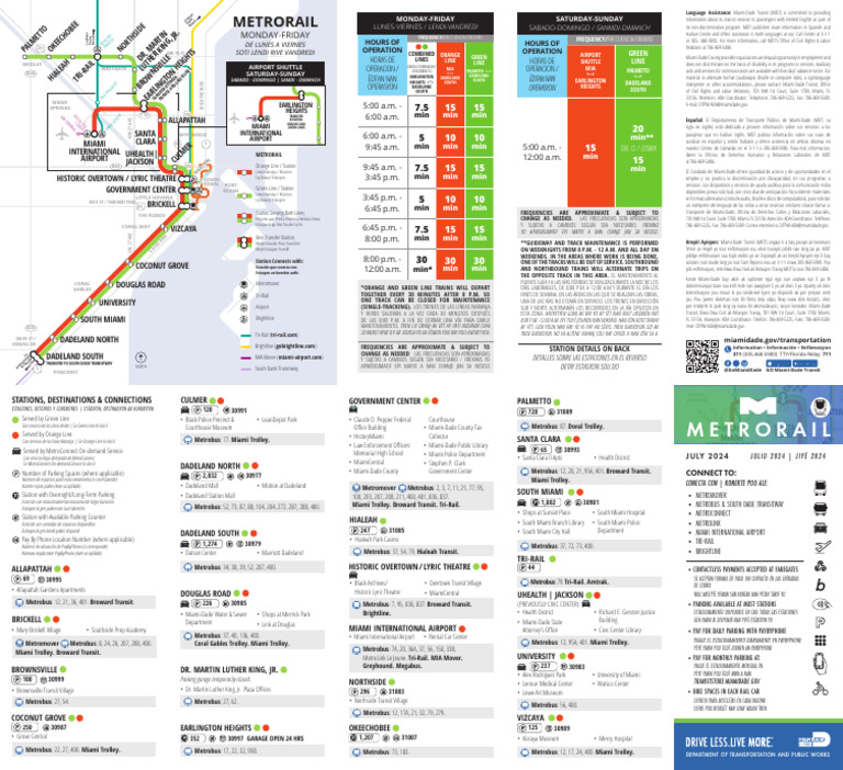Metrorail Map | PDF | Transporte público