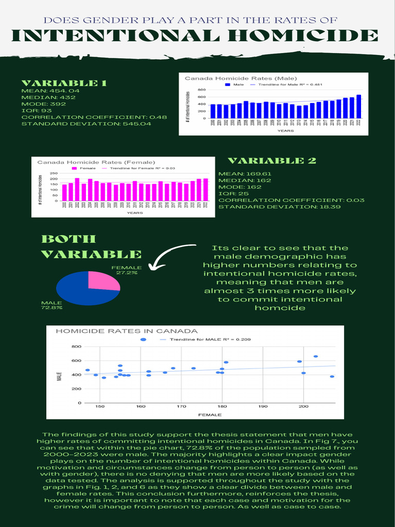 Least Common Multiple PDF | PDF
