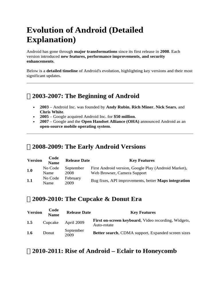 Evolution of Android | PDF | Android (Operating System) | Smart Devices