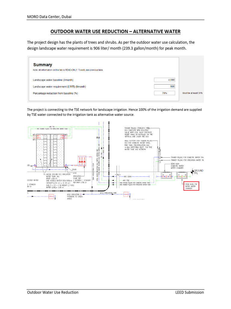 LEED Outdoor Water Use Reduction Plan | PDF